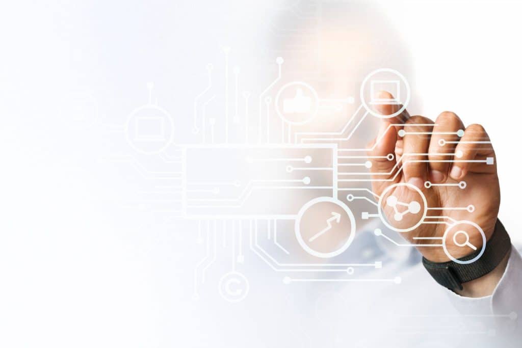 What is GAMCO and why should I use it in my business - GAMCO