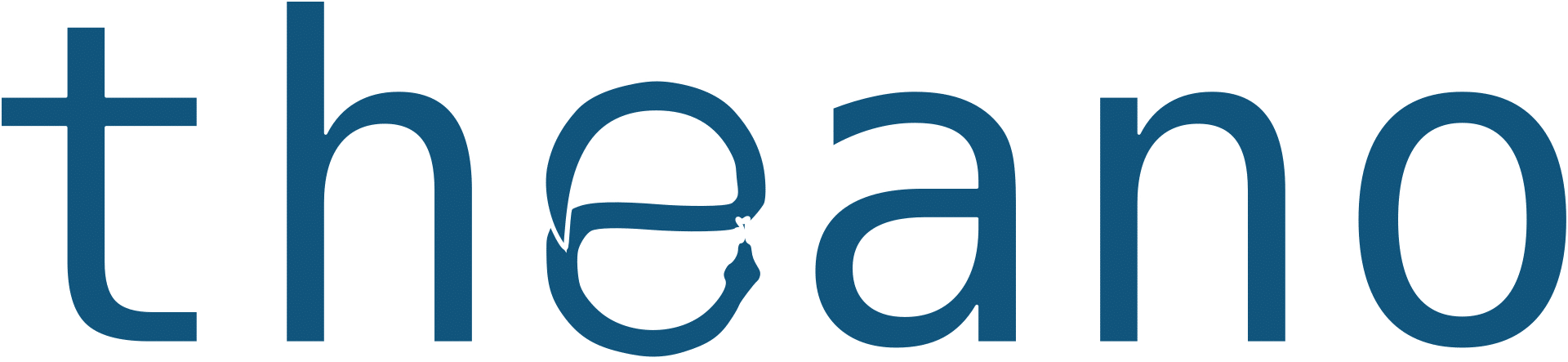 Mejores aplicaciones y software de Deep Learning - GAMCO, SL